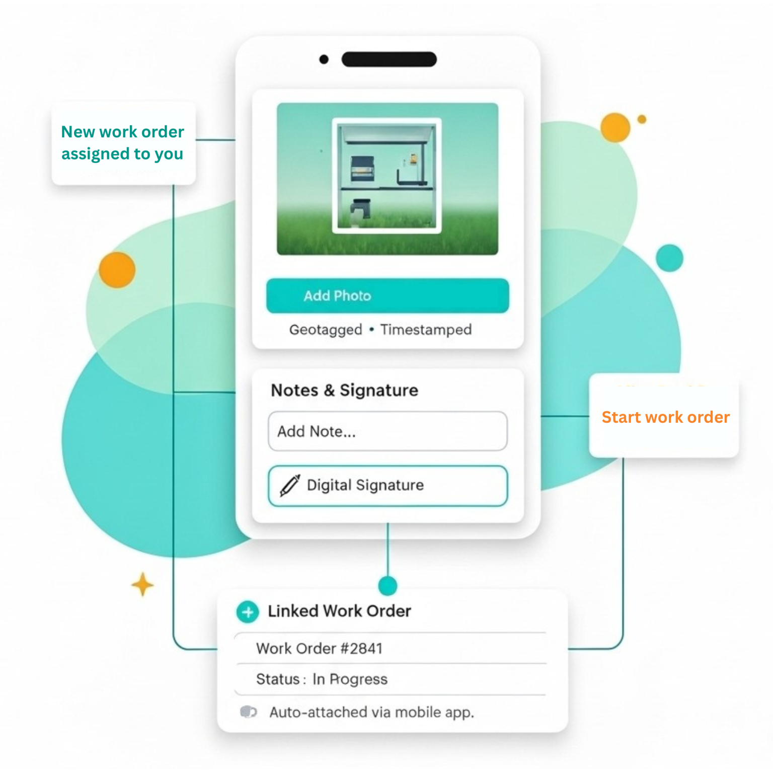 Smart Work Order Management Software for Field Teams
