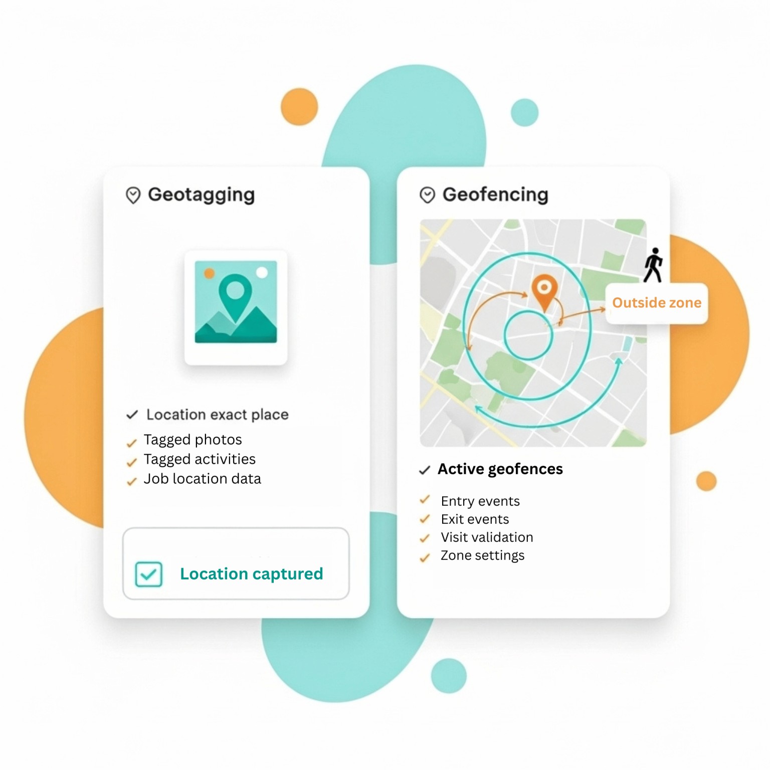 Geotagging & Geofencing Software for Field Operations