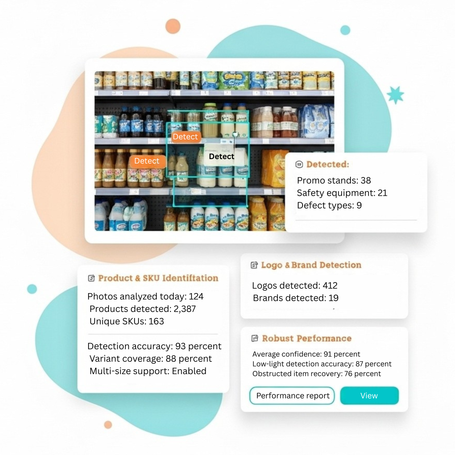 AI Image Recognition Software for Retail & Field Compliance