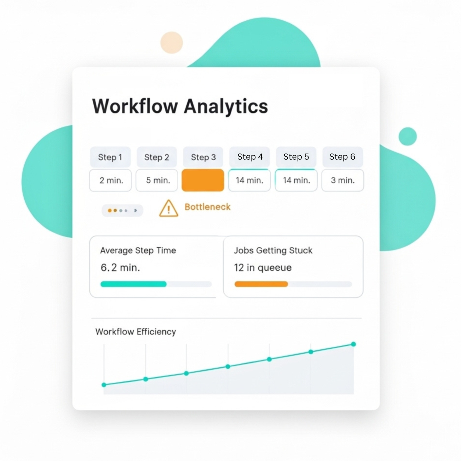 Workflow Automation Software for Field Operations